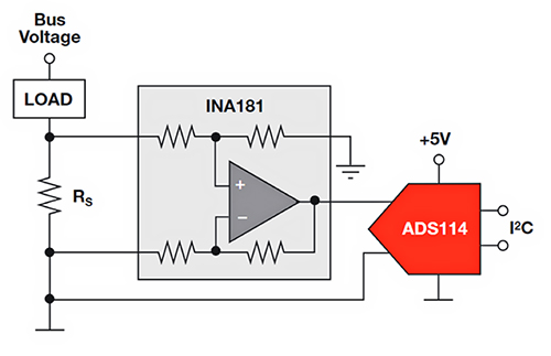 Low side bidirectional current sense amplifier